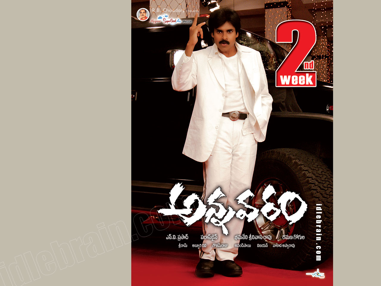 Pawan Kalyan Annavaram