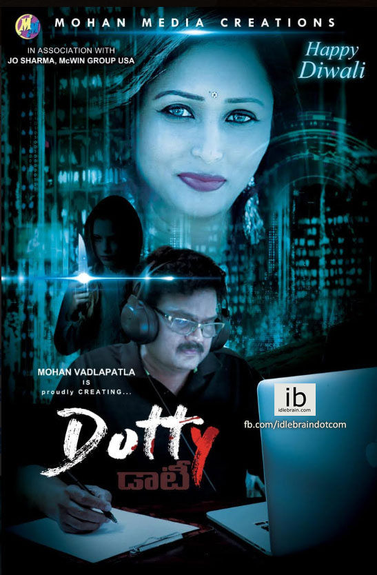 Passionate Producer Mohan Vadlapatla debut as a director in thriller ...