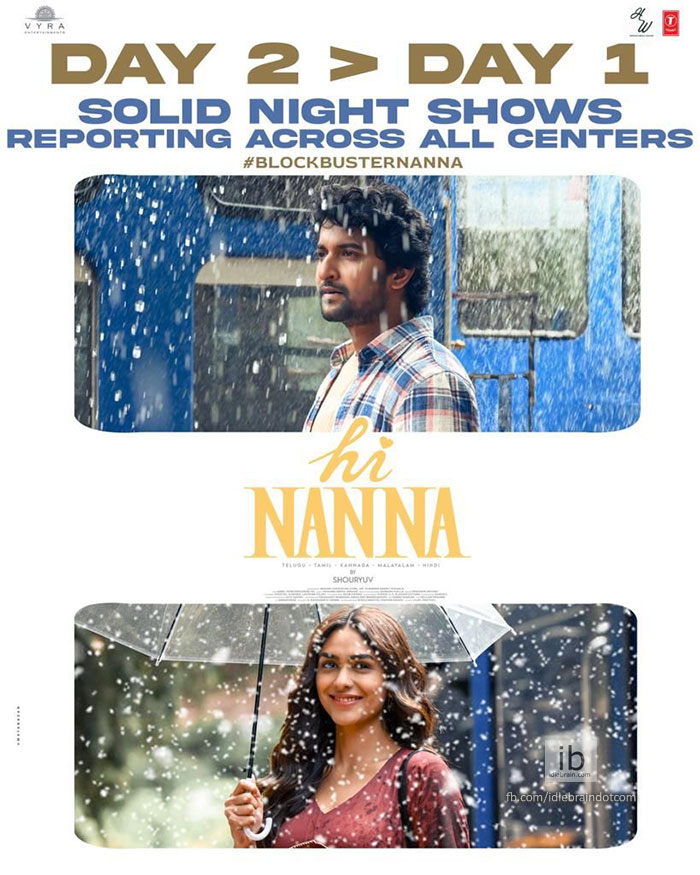 Hi Nanna Witnesses Growth On Day Two - idlebrain.com