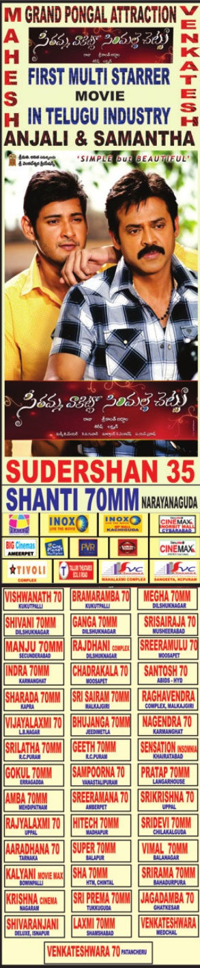 Hyderabad theaters list for SVSC (as on 6 Jan) - Telugu cinema news